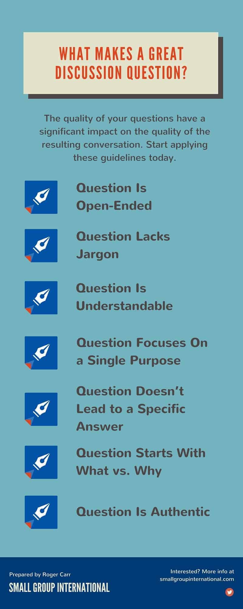 Write Great Discussion Questions Infographic Small Group International