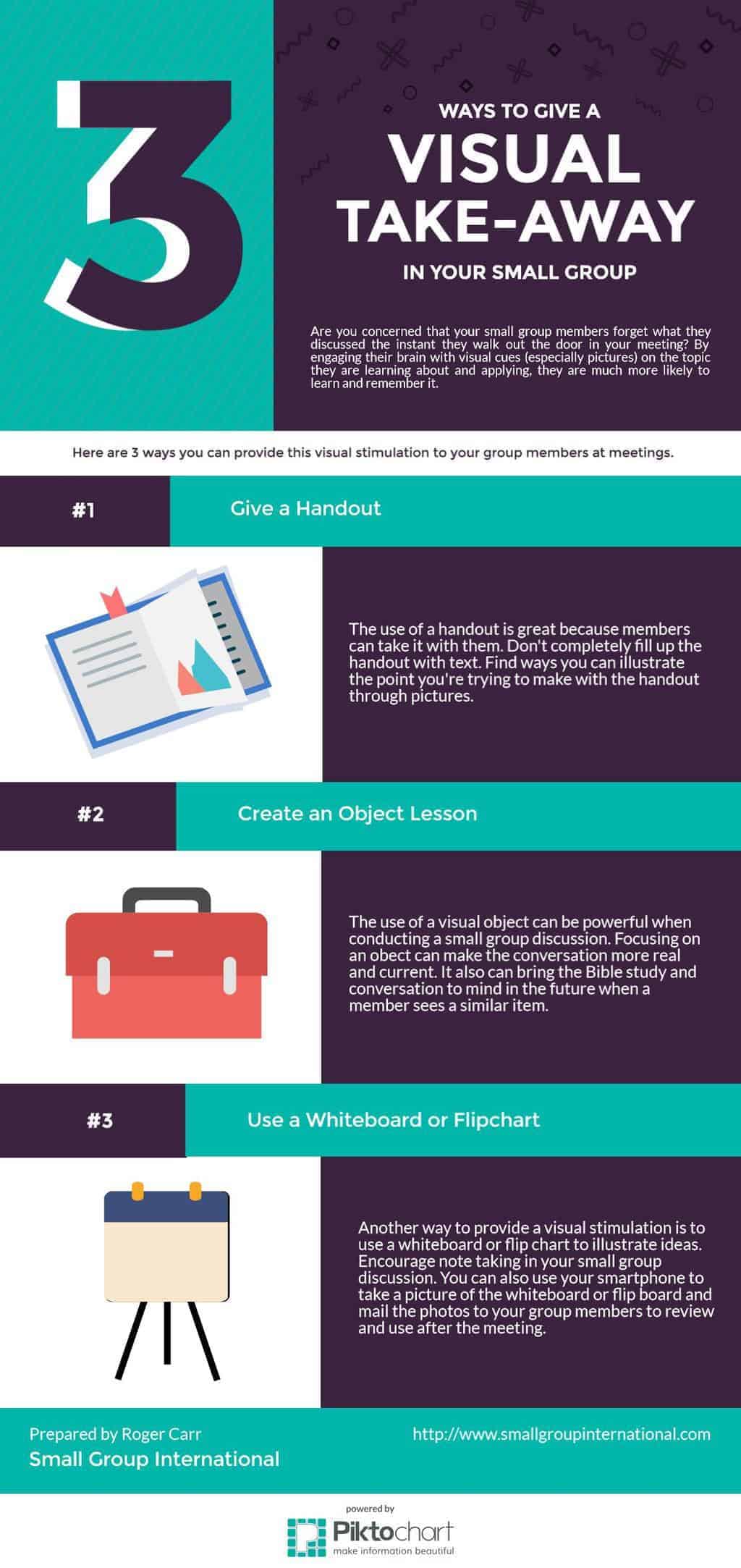 Visual Learning Ideas For Small Groups [Infographic] - Small Group ...